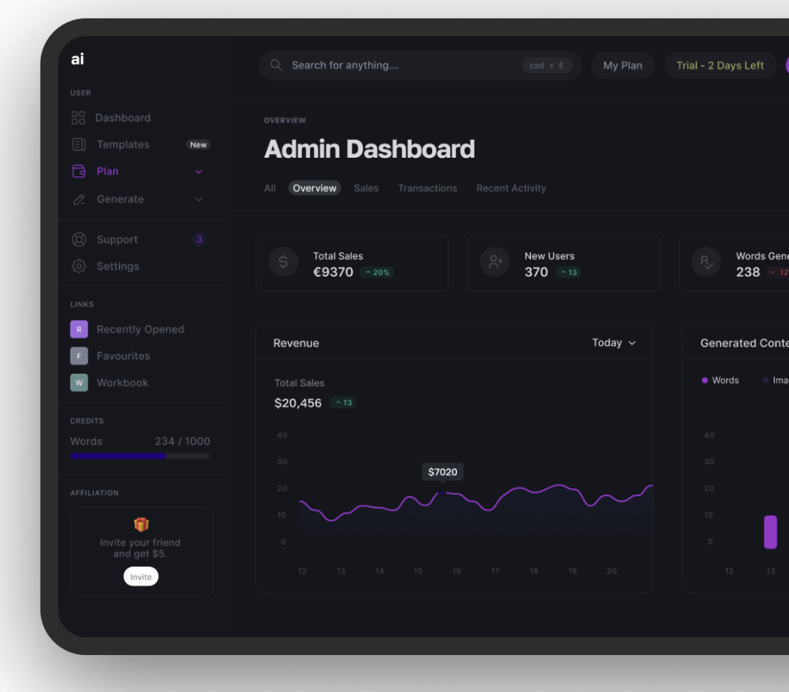 Generative AI – AlienLab